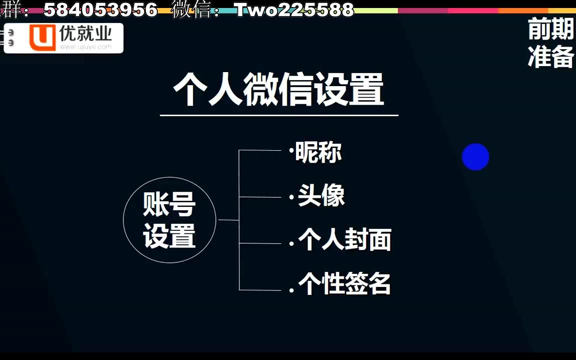 微信营销之朋友圈的运营策略