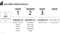 采购人-有内网采购计划自行录入操作视频