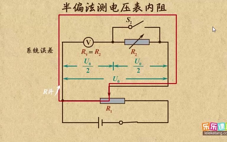《7》半偏法测电压表的内阻