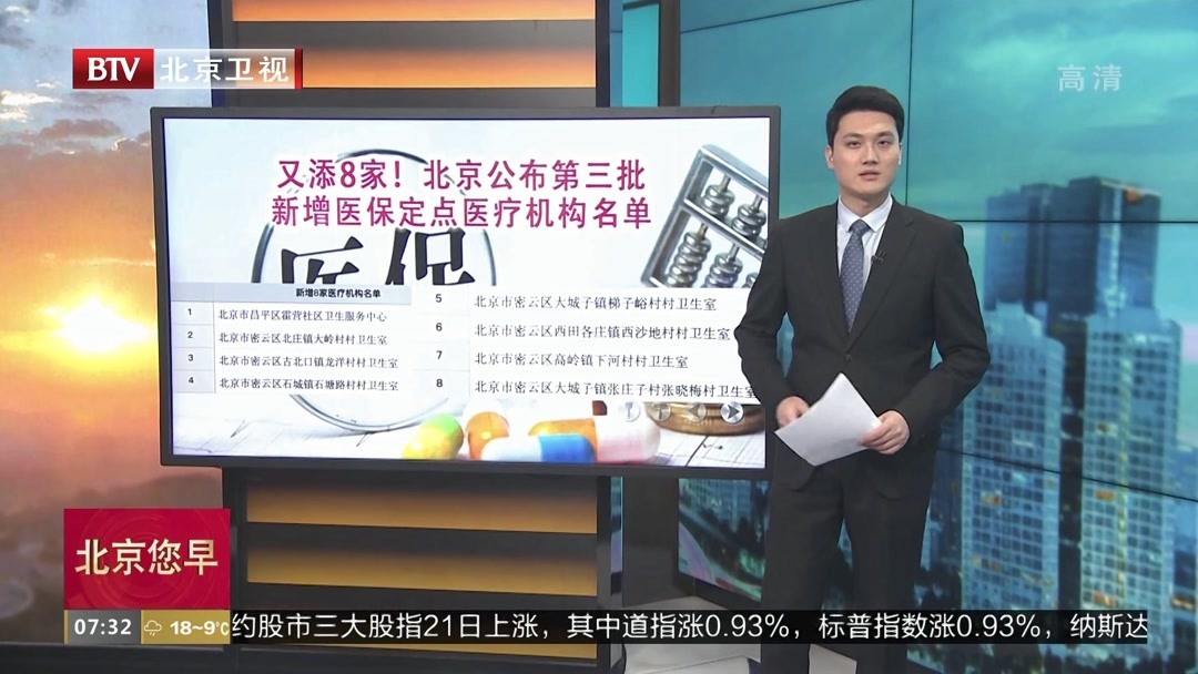 又添8家! 北京公布第三批新增医保定点医疗机构名单