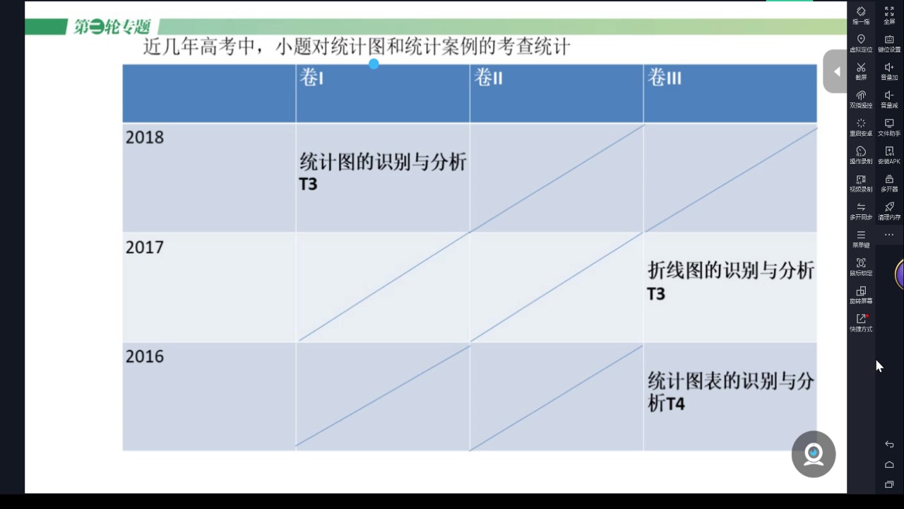 2020-02-10 mathematics