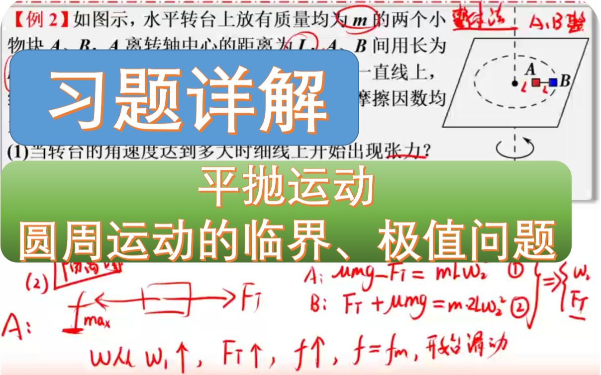 习题详解(平抛运动+圆周运动的临界、极值问题)