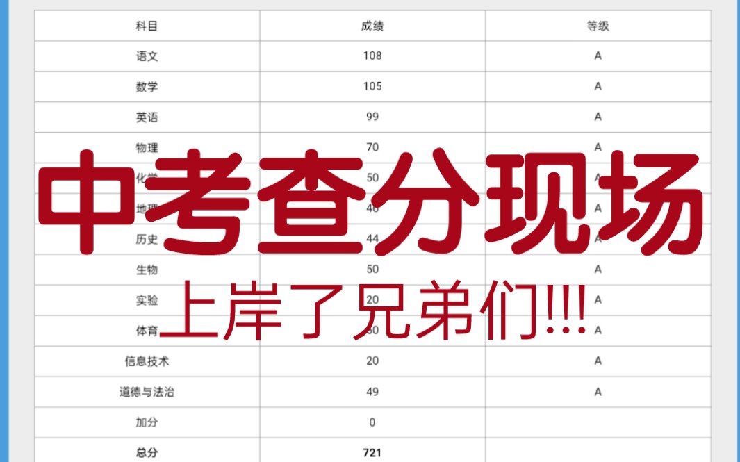 【中考查分实录】玩的就是心跳