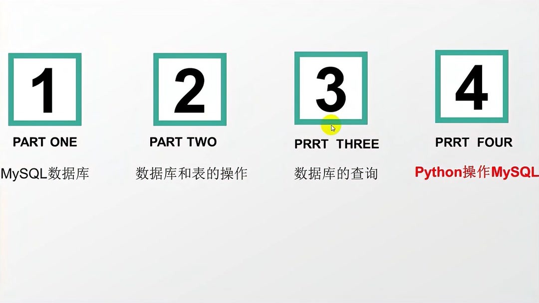 三十四、Python和MySQL数据库(Python操作数据库)