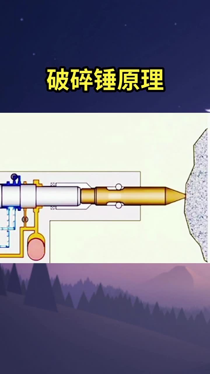 破碎锤原理,机械原理思维动画