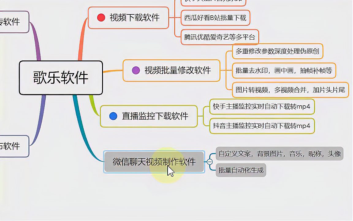 美册制作聊天记录自定义视频软件教程第10讲