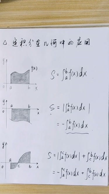 高中数学导数第20讲《定积分,微积分基本定理》