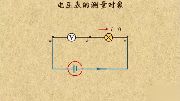 了解电路3——电压的测量对象