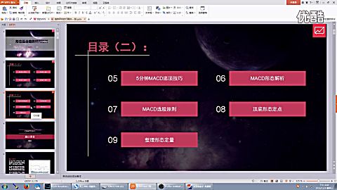 k线形态第一课 顶底形态定点(上)