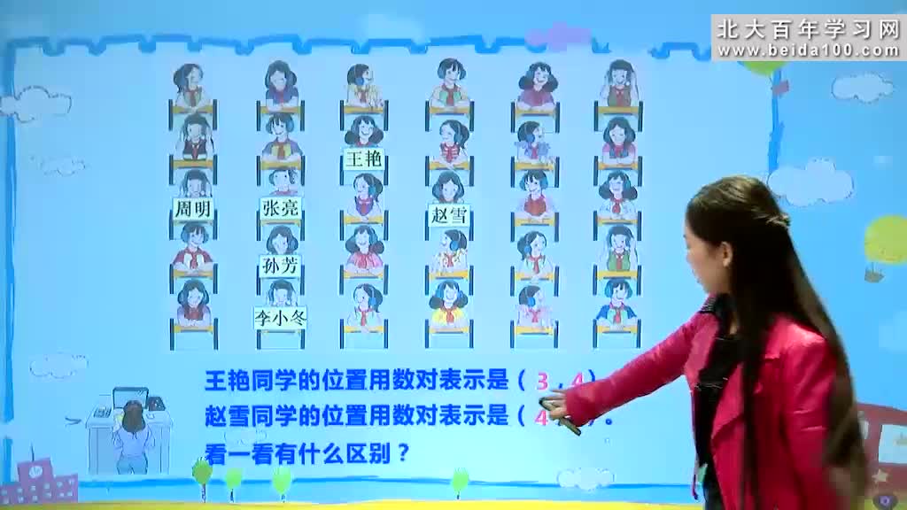 五年级数学上册 2 位置(一)_人教新版_B41179