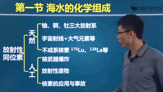 走进海洋_海水的化学特性_海水的化学组成_主要成分_科普视频