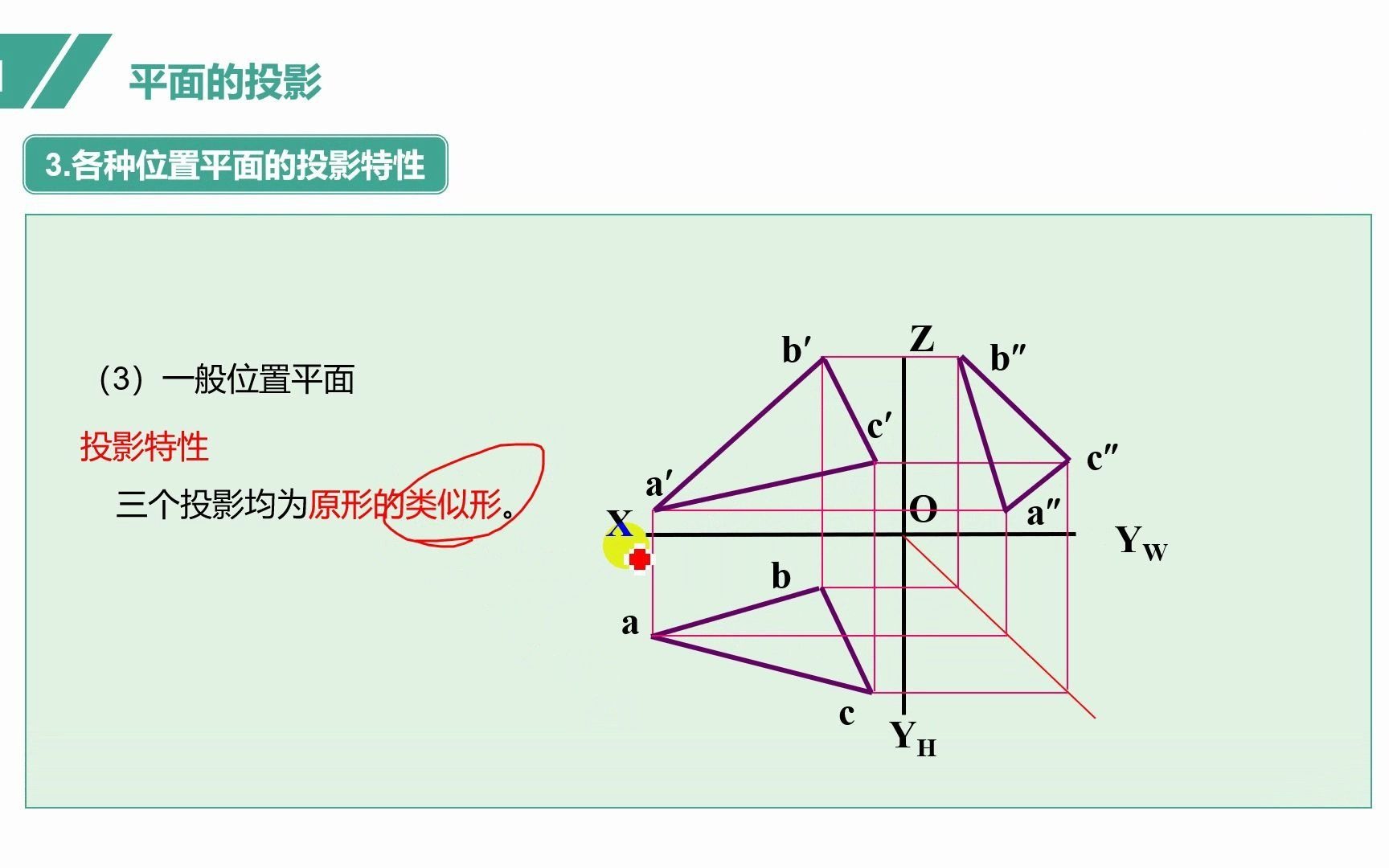 10.3讲各种位置平面的投影特性