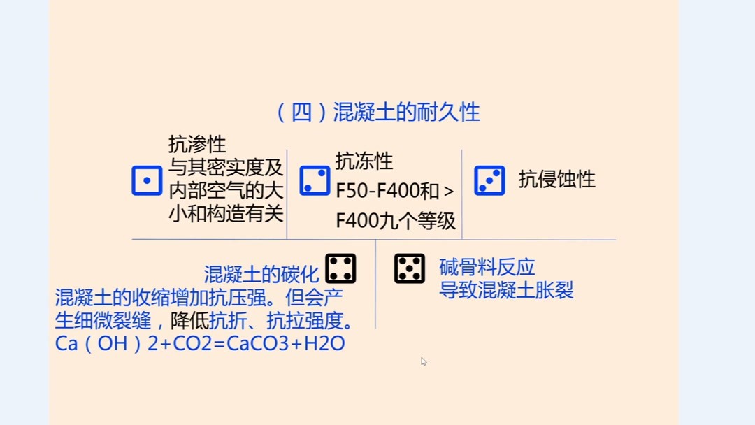 混凝土抗渗性试验检测零基础讲解