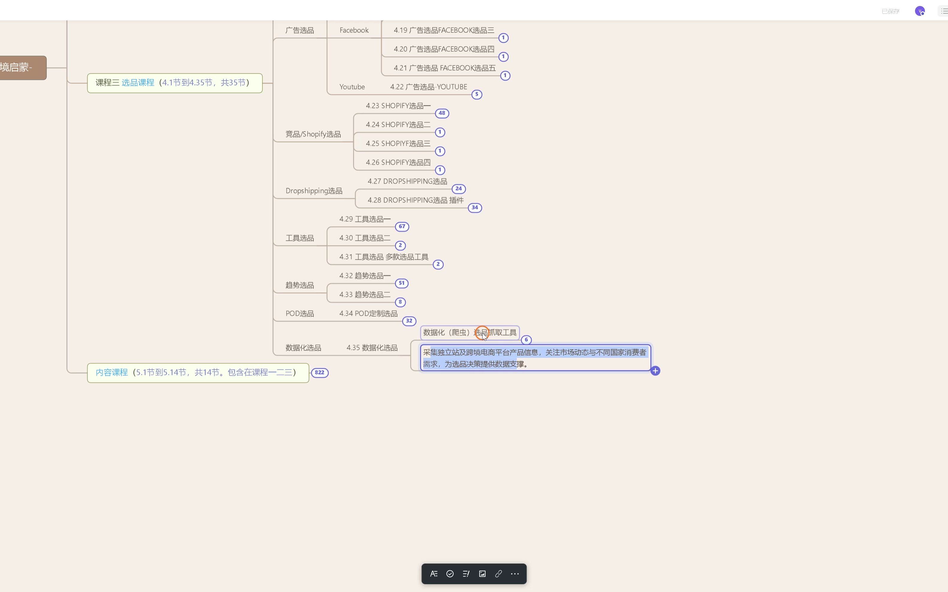 跨境电商数据化选品-爬虫采集选品