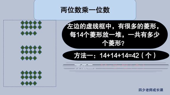 两位数乘一位数的问题解决