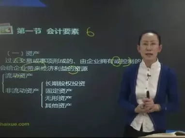 2014会计从业资格考试 会计基础教程全套第4集