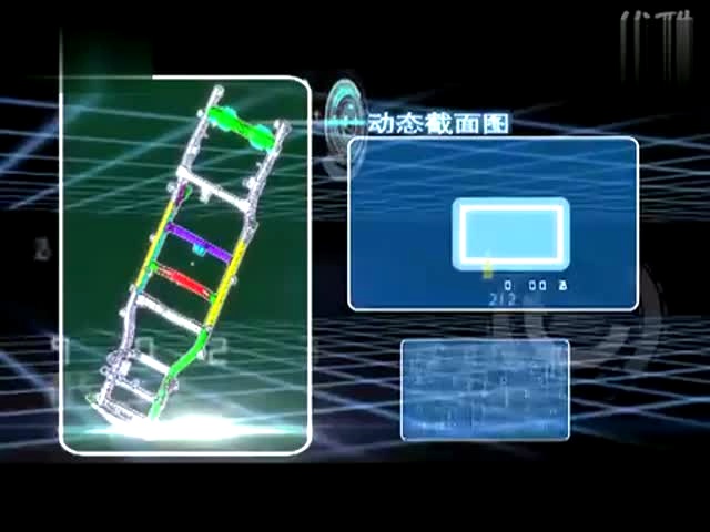 长城汽车风骏皮卡为什么安全-广告宣传片