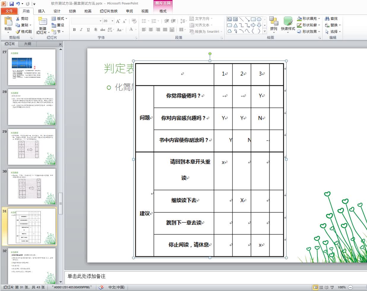 4、黑盒测试方法(下)