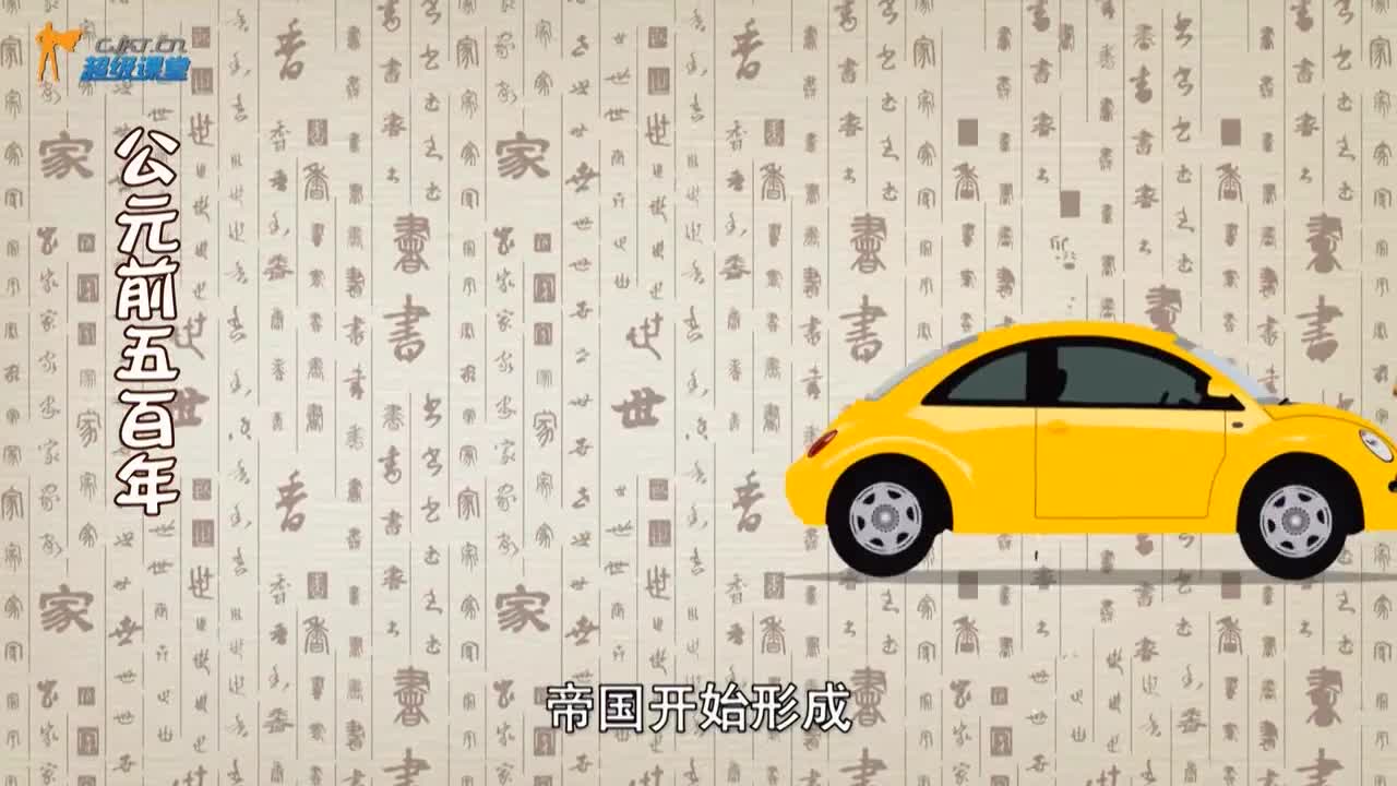 万物皆数,数学起源的基石之一 数轴