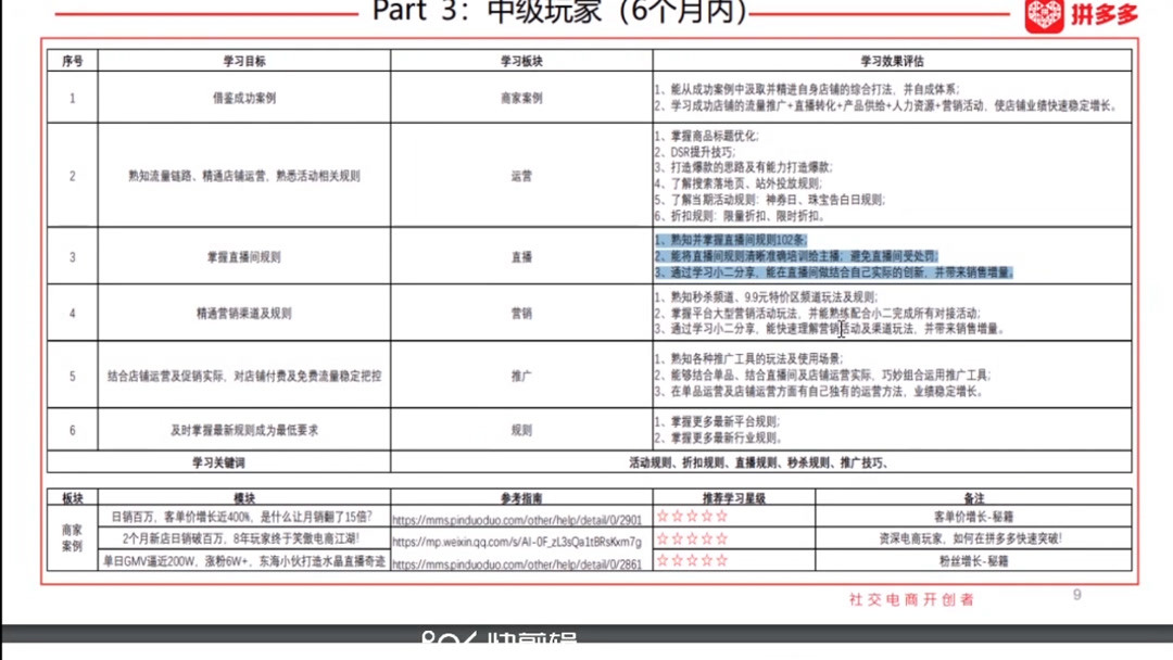拼多多新手开店教程:珠宝饰品商家入驻及运营指南《三》