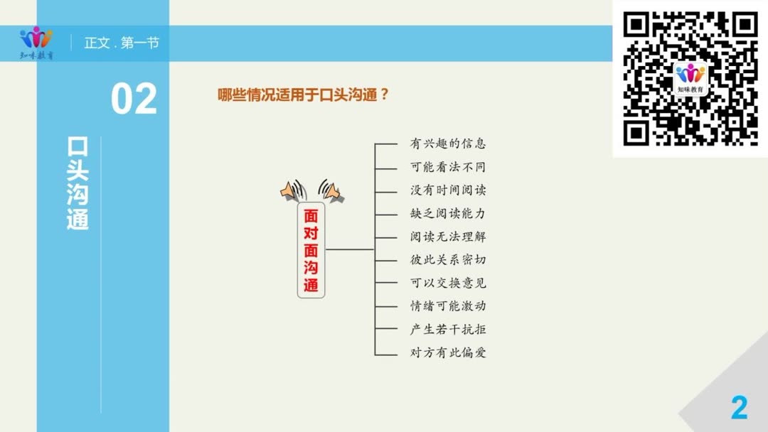 沟通的三种方法