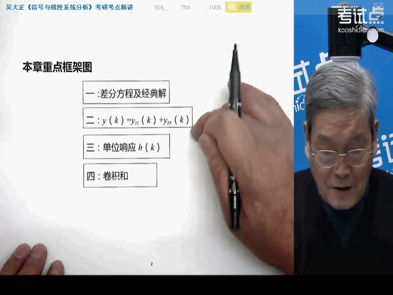 [喵喵酱搬运组]信号与系统考研强化课程