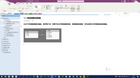 多个简单有用知识点,powerbi案例,常见技巧性分享