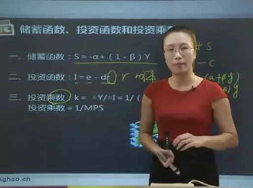 09、第六章 国民收入核算和简单的宏观经济模型2
