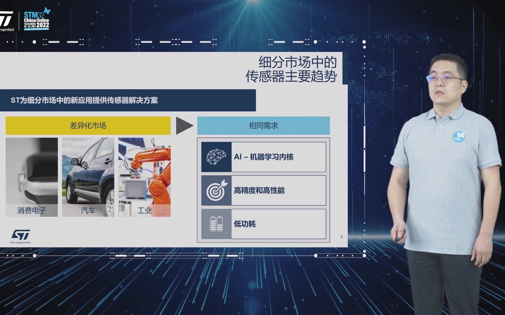 【STM32线上技术周】在线研讨会—ST传感器赋能工业物联网