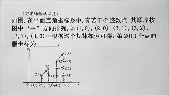 七年级数学:平面直角坐标系,找规律,怎么求2013个点的坐标?
