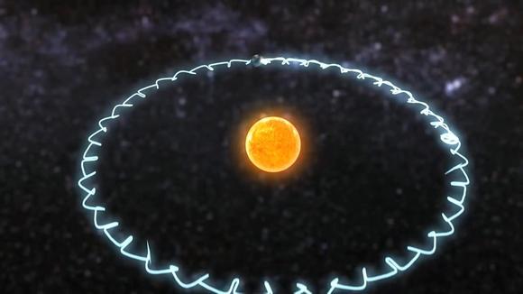 真实的地球围绕太阳运行轨迹图,有点惊讶