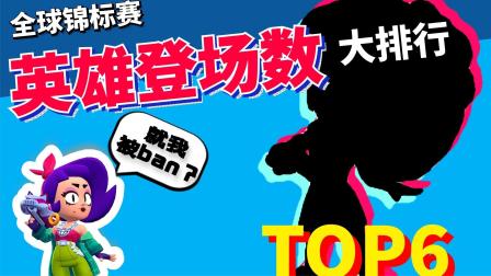 荒野乱斗:全球锦标赛出场次数排行!版本答案就在这里啦