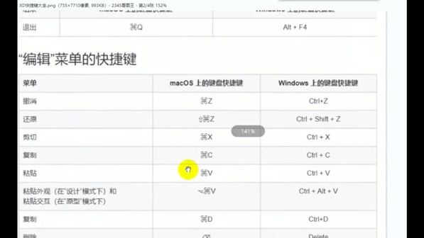 你还在用ps、ai做页面设计?现在UI设计师都在使用XD