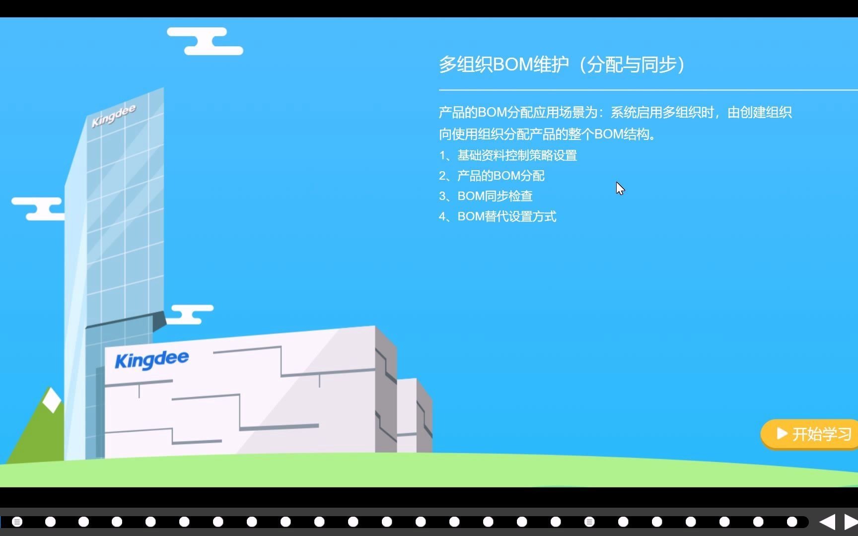 金蝶应用-多组织BOM维护