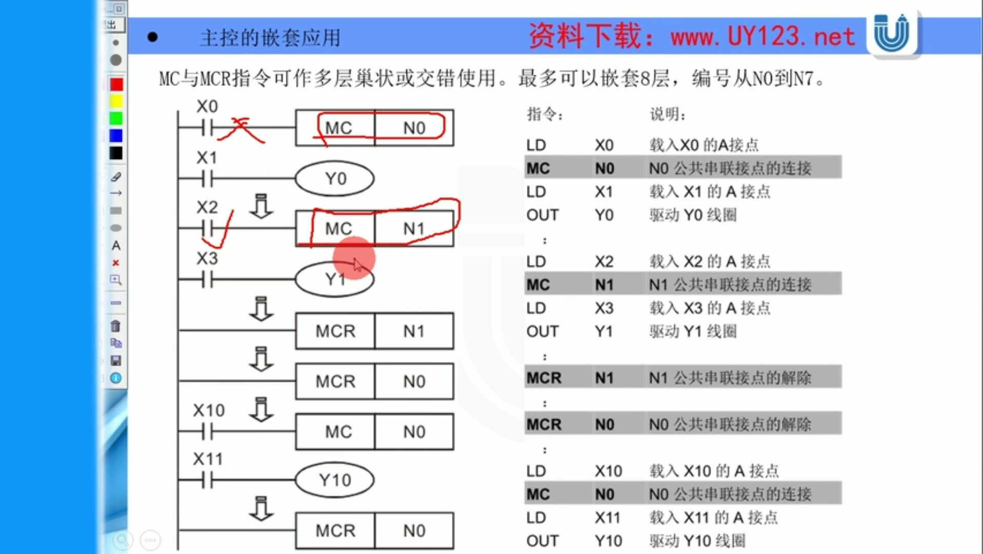 52 主控指令的嵌套应用