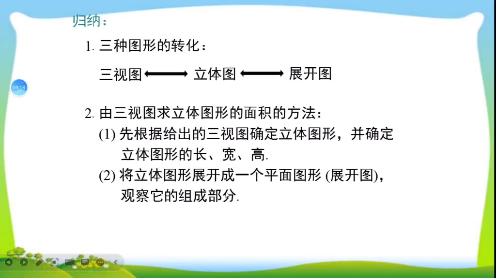 三视图表面积和体积