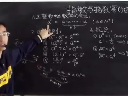 点集教育---指数函数之基础“指数幂的运算”(上)
