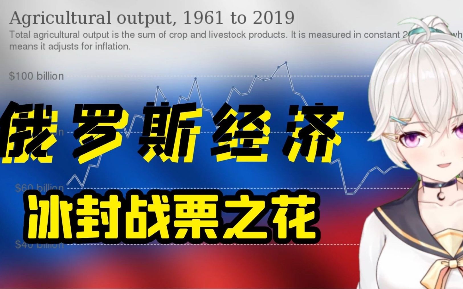 俄罗斯经济展望:花落或花开?