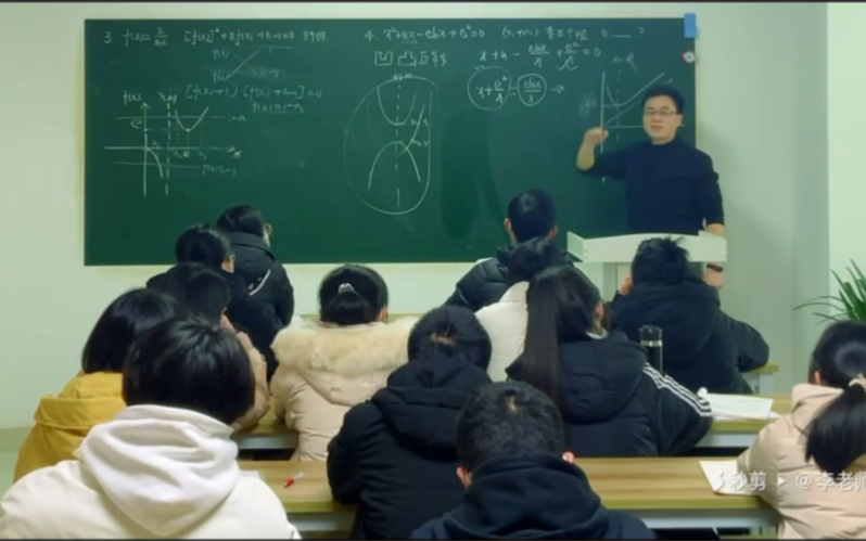 导数之凹凸反转