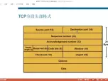 7.TCPIP协议栈