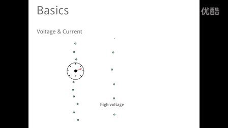 Arduino-英文视频教程-Learning Arduino Episode 001-圣源电子制作