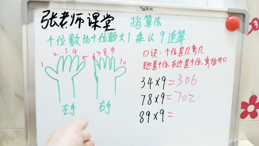 一年级乘法指算法:这个弯指数乘法太6了,弯1个手指答案就出来了