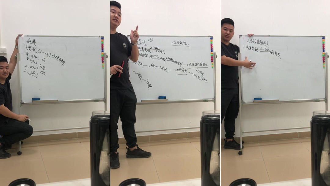 二手房交易流程