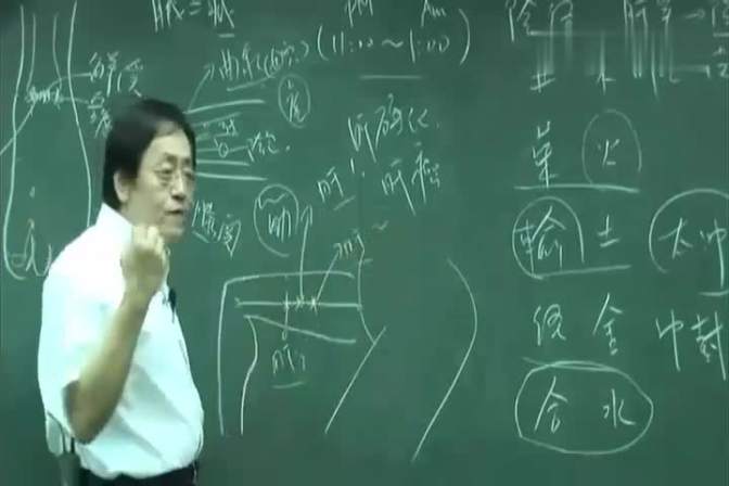 倪海厦·人纪·针灸·0206肝经·奇穴:治肝三穴