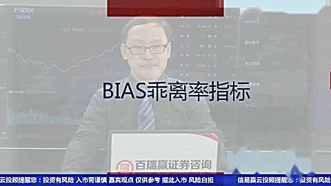 乖离率指标-武立_高清