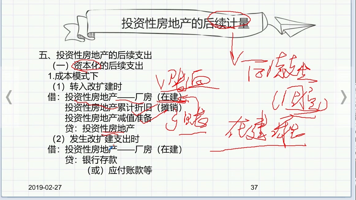 【中级会计实务】4.3投资性房地产的后续计量(2)孙文静 老师精讲