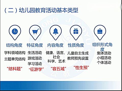 幼教11月22号课程幼儿园教育活动设计指导