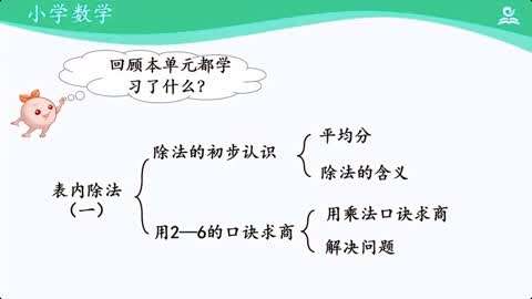 二年级数学下册人教 除法认识的整理与复习