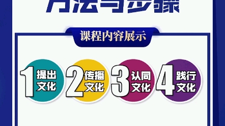 企业文化建设的步骤与方法