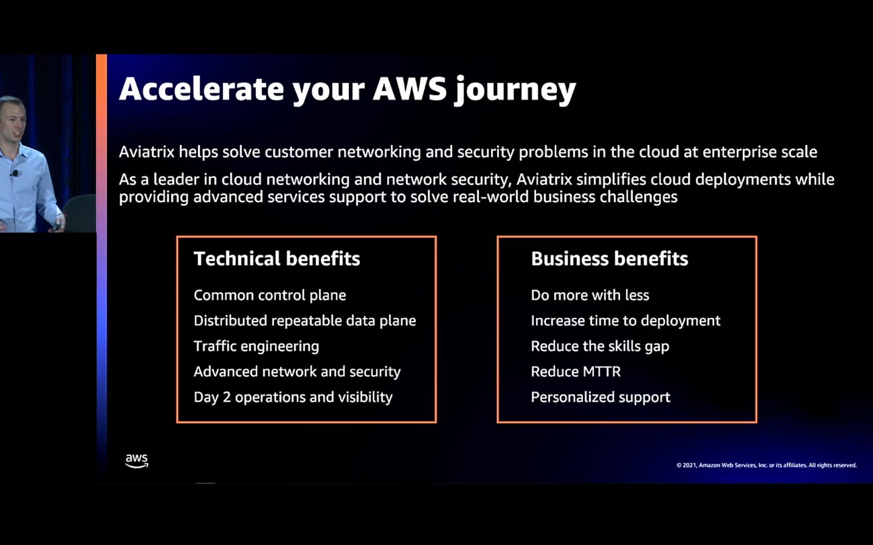 AWS EN NET213-S:在Aviatrix帮助下实现亚马逊云科技的网络与安全...